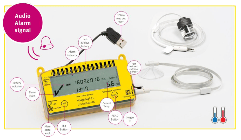 Refrigerator & Freezer Temperature Data Loggers | TempArmour